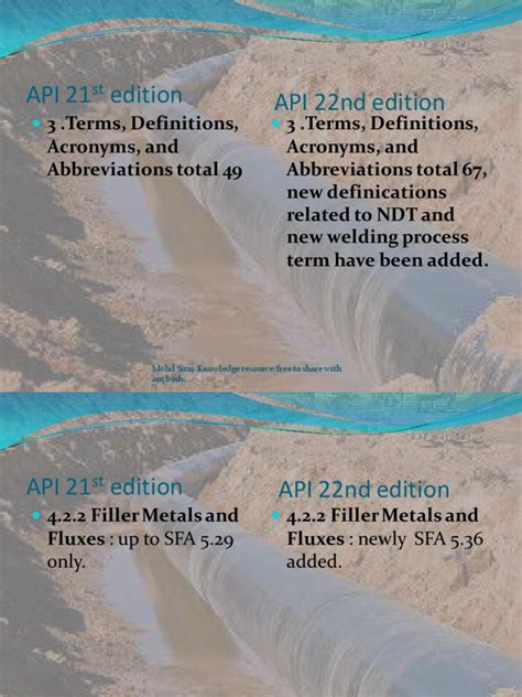 Comparison Between Api 1104 21st Ed And 22nd Ed Pdf Reference