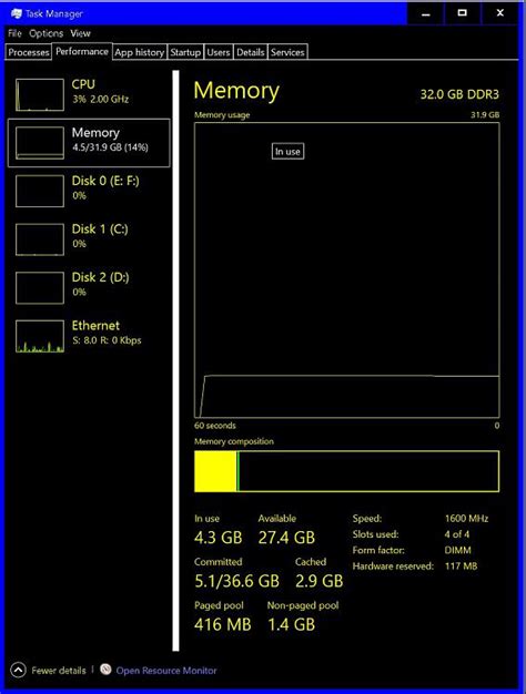 Memory Optimiser Windows 10 Forums