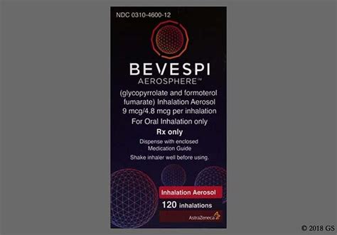 What Is Bevespi Aerosphere Goodrx