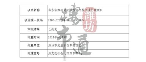 坊子1所学校要改扩建，快看是哪崇文潍坊山东省