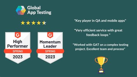Global App Testing On Linkedin Quality Testing G2 Springreport