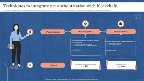 Blockchain For Art Authentication Powerpoint Template Bundles Ppt