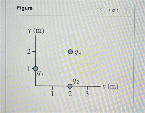 Solved Part Ain Figure 1 ﻿take Q1 62μc Q2 38μc ﻿and