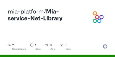 Github Mia Platformmia Service Net Library
