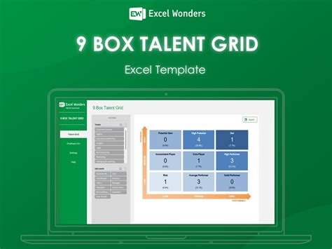 9 Box Talent Grid Excel Template For Employee Performance And Potential Assessment Human