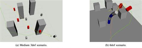 Figure 4 From Anytime Informed Multi Path Replanning Strategy For