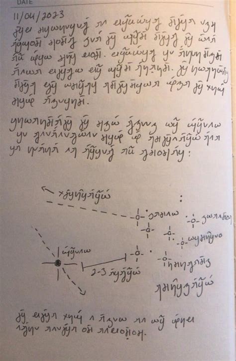 My Own Kind Of Phonetic English Script That I Use For Journaling And