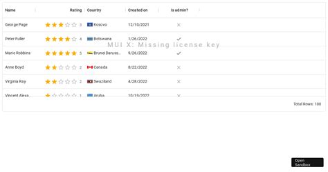 Custom Button Css On Filter Panel Codesandbox
