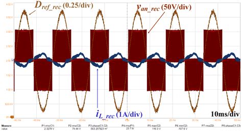 Active Hybrid Solid State Transformer Based On Multi Level Converter