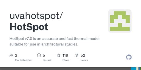 Hotspotexamplesexample5examplematerials At Master · Uvahotspothotspot · Github