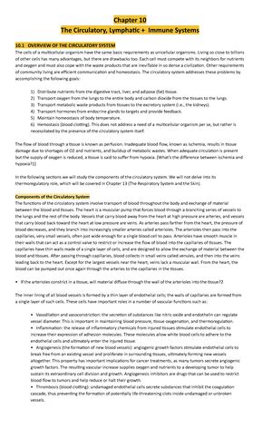 MCAT Behavioral Kaplan MCAT Books Notes Summary Of Behavioural Sciences MCAT Behavioral