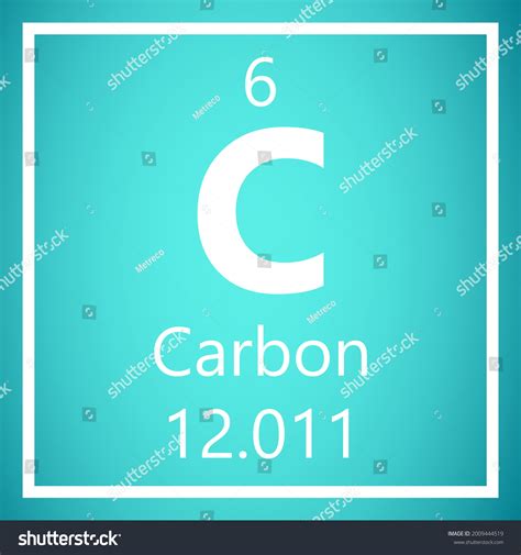 Carbon C Periodic Table Elements Atomic Stock Vector Royalty Free 2009444519 Shutterstock