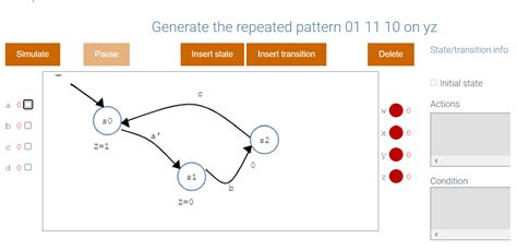 Generate The Repeated Pattern 01 11 10 On Yz Idicate