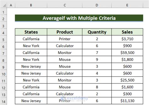 How To Use Excel Averageif With Multiple Criteria 5 Examples