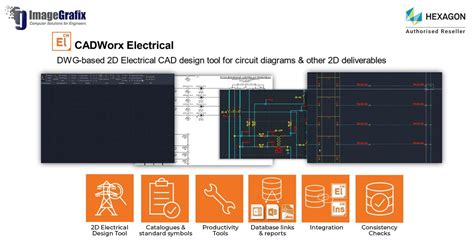 Cadworx Electrical And Instrumentation Design Suite A Highly Innovative Software Solution