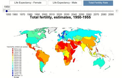 Population Replacement Rate Energy Education