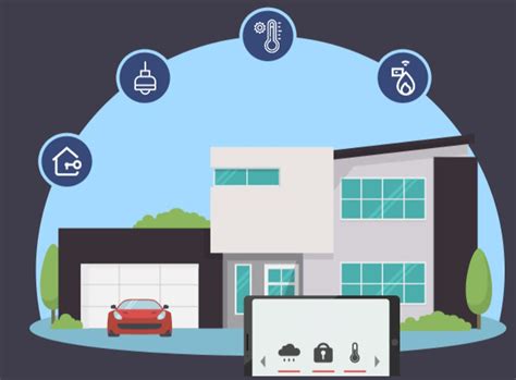 Revolutionising Smart Home Automation Introducing The Matter Protocol