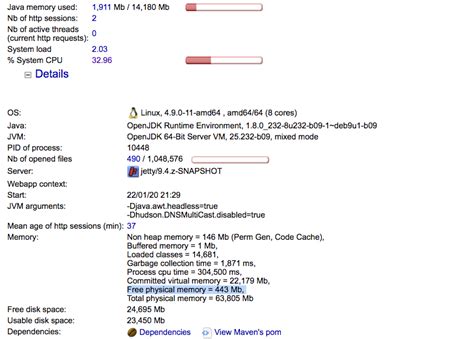 Jenkins And Postgresql Is Consuming A Lot Of Memory Stack Overflow