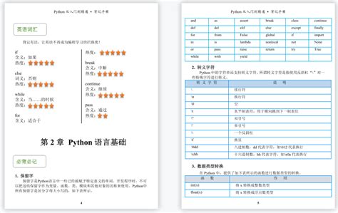 清华教授用了78小时整理出的《python背记手册》 csdn博客