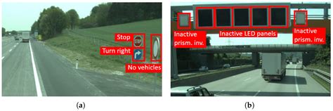 Traffic Sign Detection And Classification On The Austrian Highway