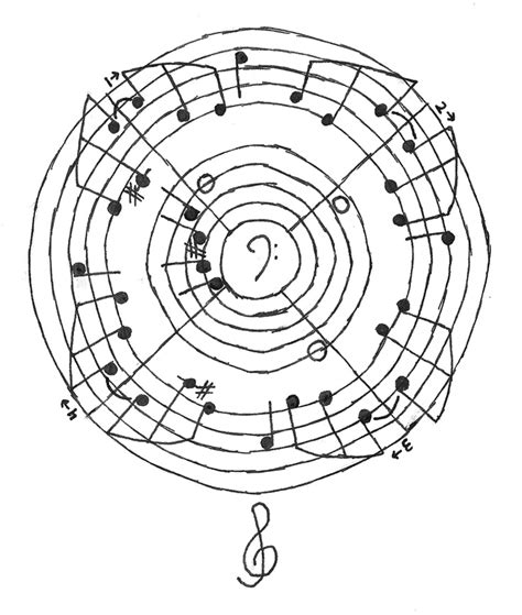 Musical Notes Circle Drawing