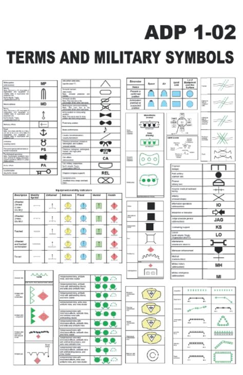 What Are Military Symbols At Bradley Glatt Blog