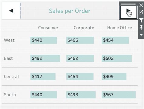 Improving Parameter Design In Tableau PhData