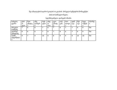 ჯუმლი მე 7 კლასი Pdf