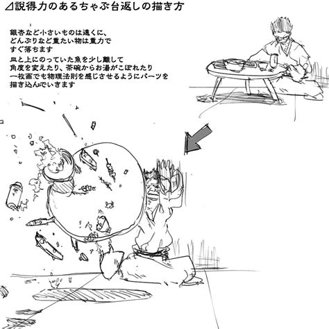 理屈に基づいた爆発の描き方まとめ 30 イラスト 教室 スケッチのテクニック 写生