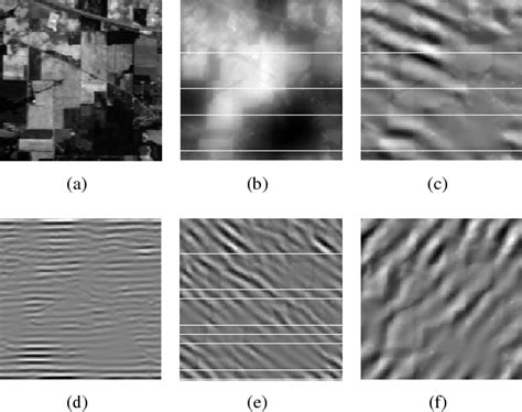 Figure 1 From Hyperspectral Classification Based On Kernel Low Rank Multitask Learning