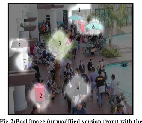 Figure 2 From Graphical Password Authentication Using Persuasive Cued