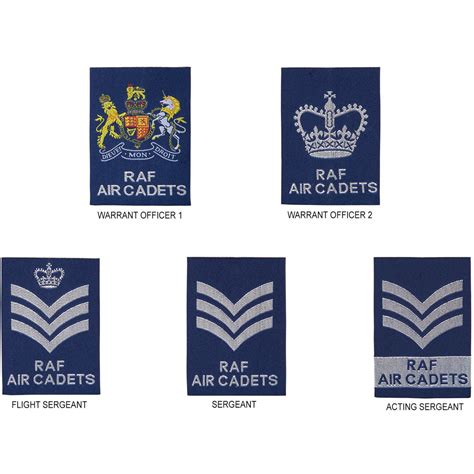 Rafac Rank Slides Cadet Kit Shop
