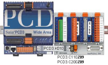 Axxx Digital Outputs
