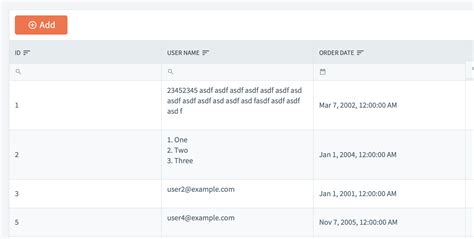 Wrap Text In Textbox Angular Radzen