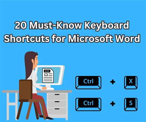 Must Know Keyboard Shortcuts For Microsoft Word
