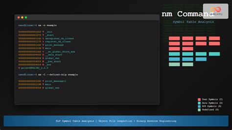 route command linux configure network routing tables deprecated guide