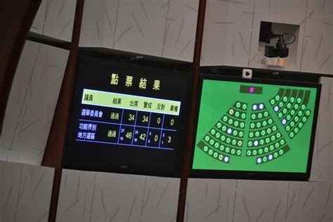 立法會年結︱梁君彥讚第二會期「積極有為」 稱休會後出席投票率上升 星島日報