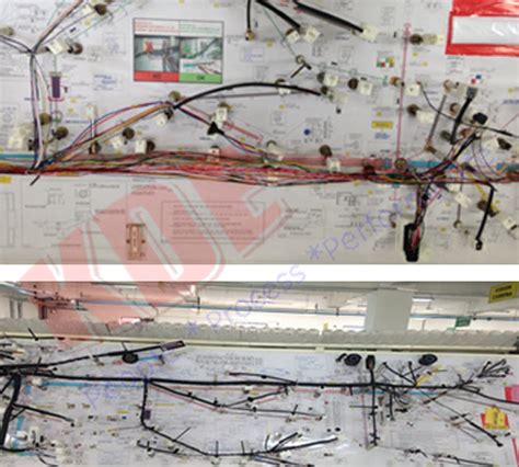 Wiring Harness Testing Solution K D Engineers