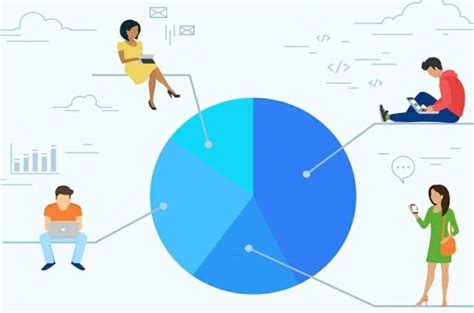customer segmentation guide juphy
