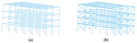 Seismic Fragility Analysis Of Existing Rc Frame Structures Strengthened