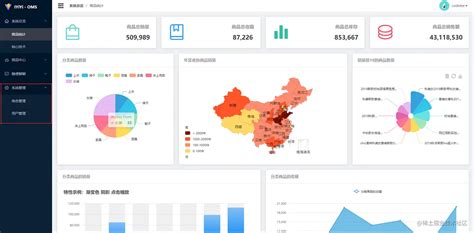 vue3纯前端如何实现vue路由权限前言 在开发管理后台时，都会存在多个角色登录，登录成功后，不同的角色会展示不同的菜单 掘金