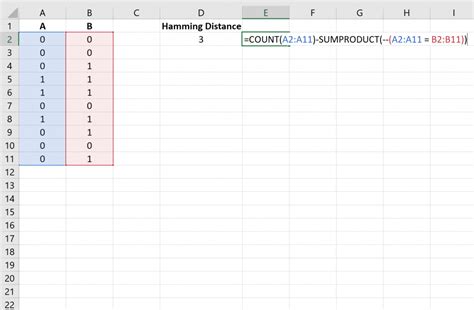 How To Calculate Hamming Distance In Excel