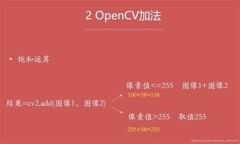 图像加法运算 Csdn博客