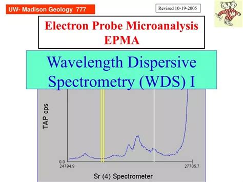 PPT Electron Probe Microanalysis EPMA PowerPoint Presentation Free Download ID 3131938