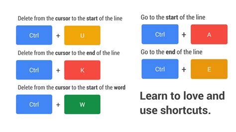 Front End Tooling Workflows Speaker Deck