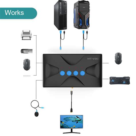 HDMI KVM Switch In Out K Hz MT VIKI KVM Manufacturer