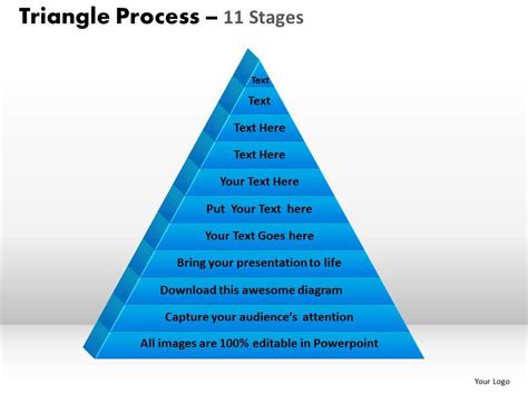 Multistaged Triangular Process Design Powerpoint Slide Template