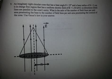 Solved An Imaginary Right Circular Cone That Has A Base Chegg Com