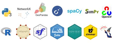 原 深入对比数据科学工具箱：python3 和 R 之争 2020版 Financer Segmentfault 思否