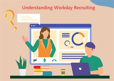 Workday Recruiting Features Benefits And Implementation